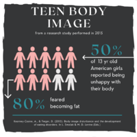 3 Things Every Christian Teenage Girl Should Know About Her Body