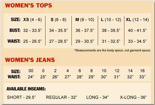 Victoria's Secret Size Charts & More :: FlippNout