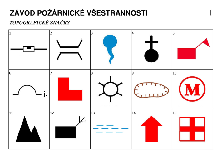 Topografické značky :: mladí hasiči nové město nad metují