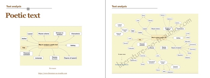 How to ... Analyze a Poem