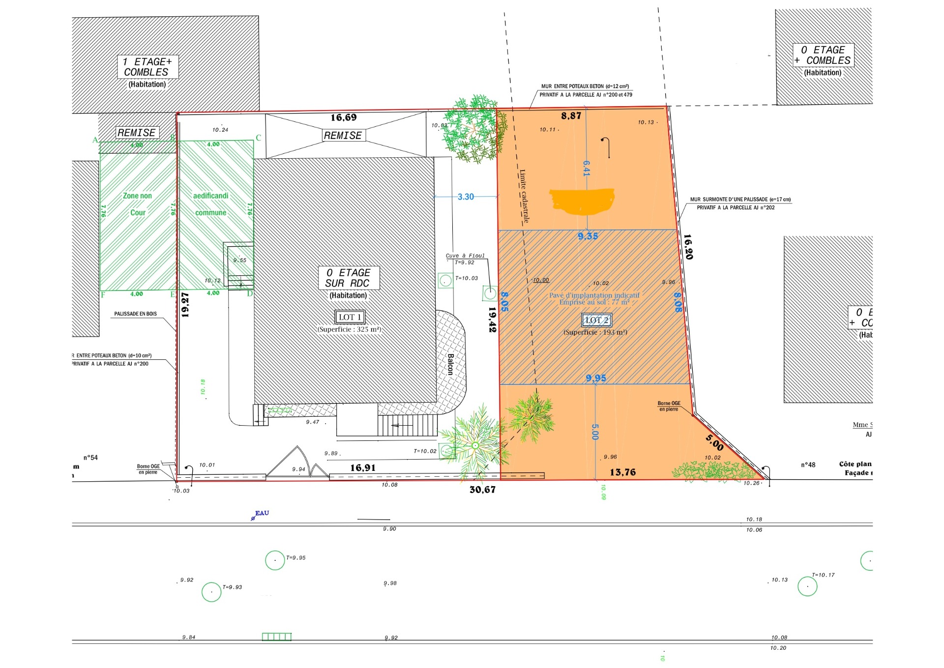 Les Servitudes Civiles Conventionnelles.