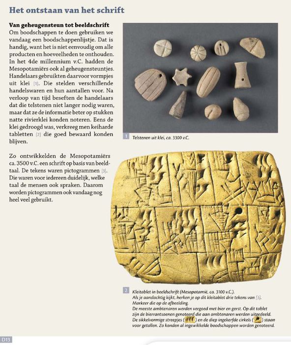 Ontstaan Van Het Schrift
