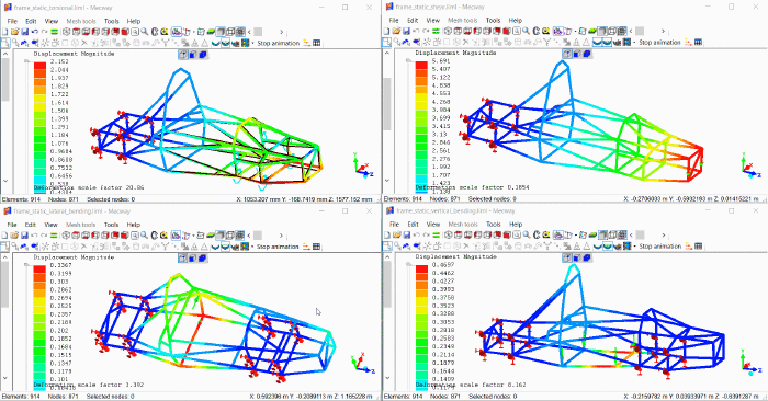 Análisis estructural chasis Formula SAE :: 4p-ingenieria