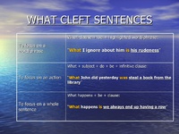 CLEFT Sentences :: WillyGrammar