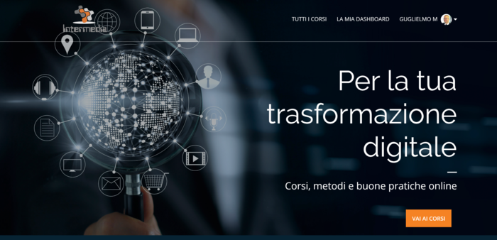 Intermedia - Internet Marketing Sales