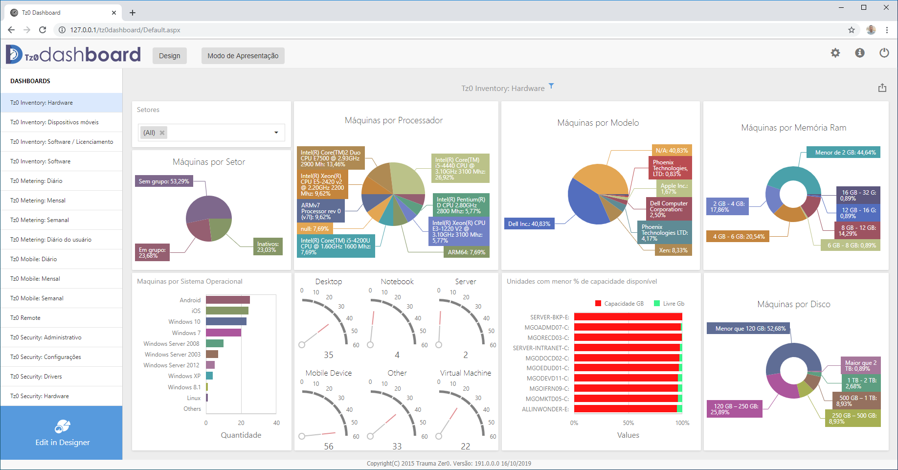Inventário de Hardware e Software (Tz0 Inventory)