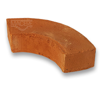 Materiales para Construcción