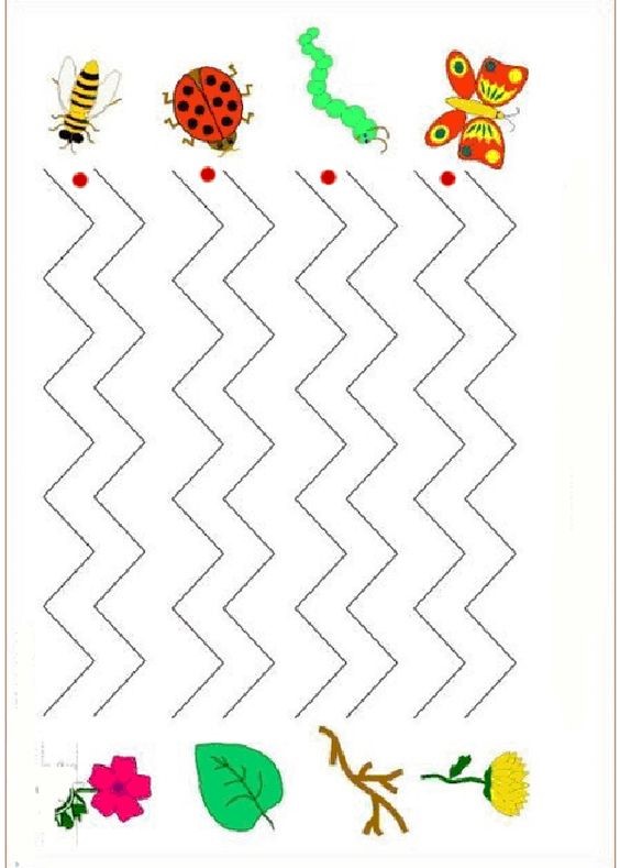 Grafomotorika, vizuomotorika a jemná motorika