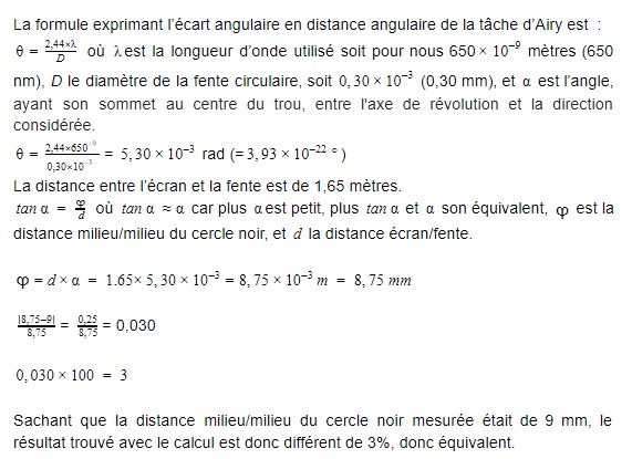 Expérience de diffraction - La tache d'Airy :: mimasrésolution