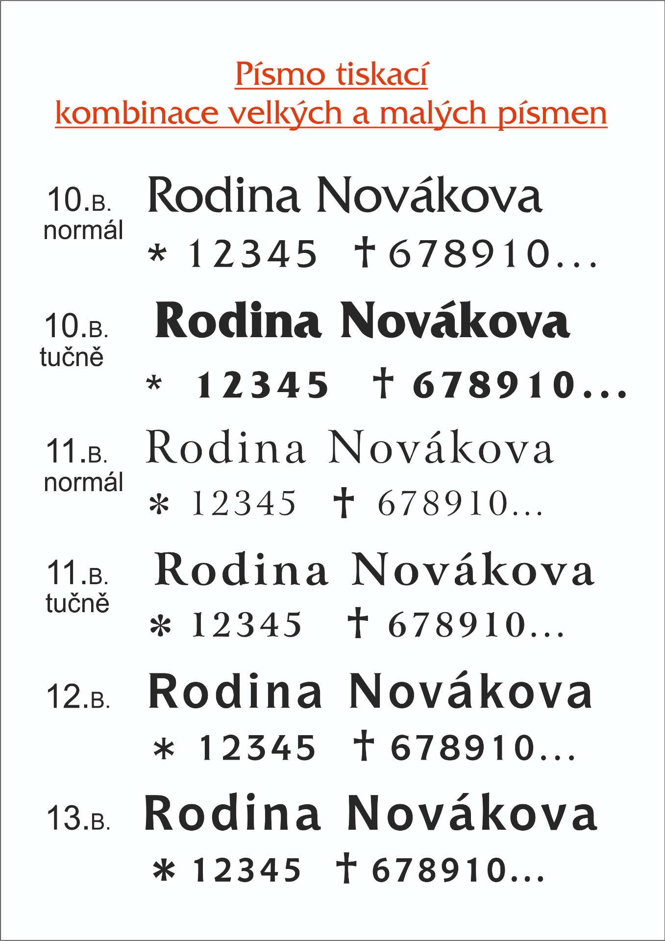 Symboly a typy písma :: Kischer