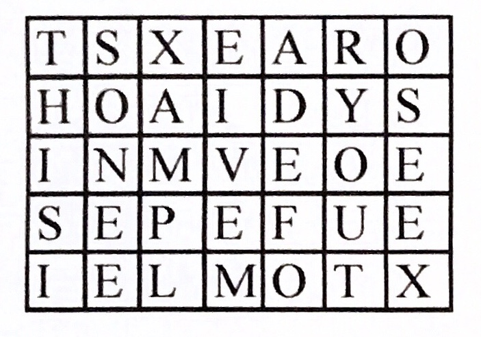 Tutorial On Most Common Cyphers